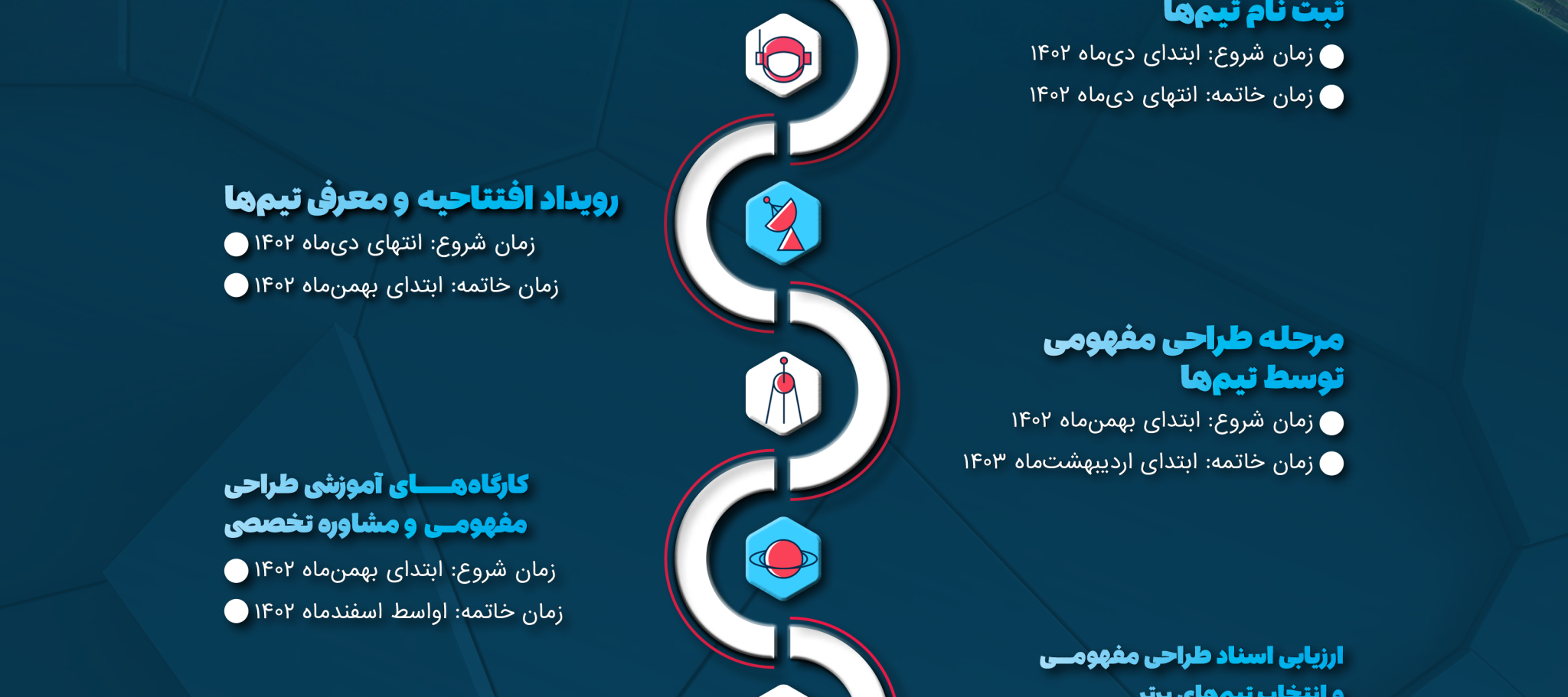 صفحه اصلی - QSat